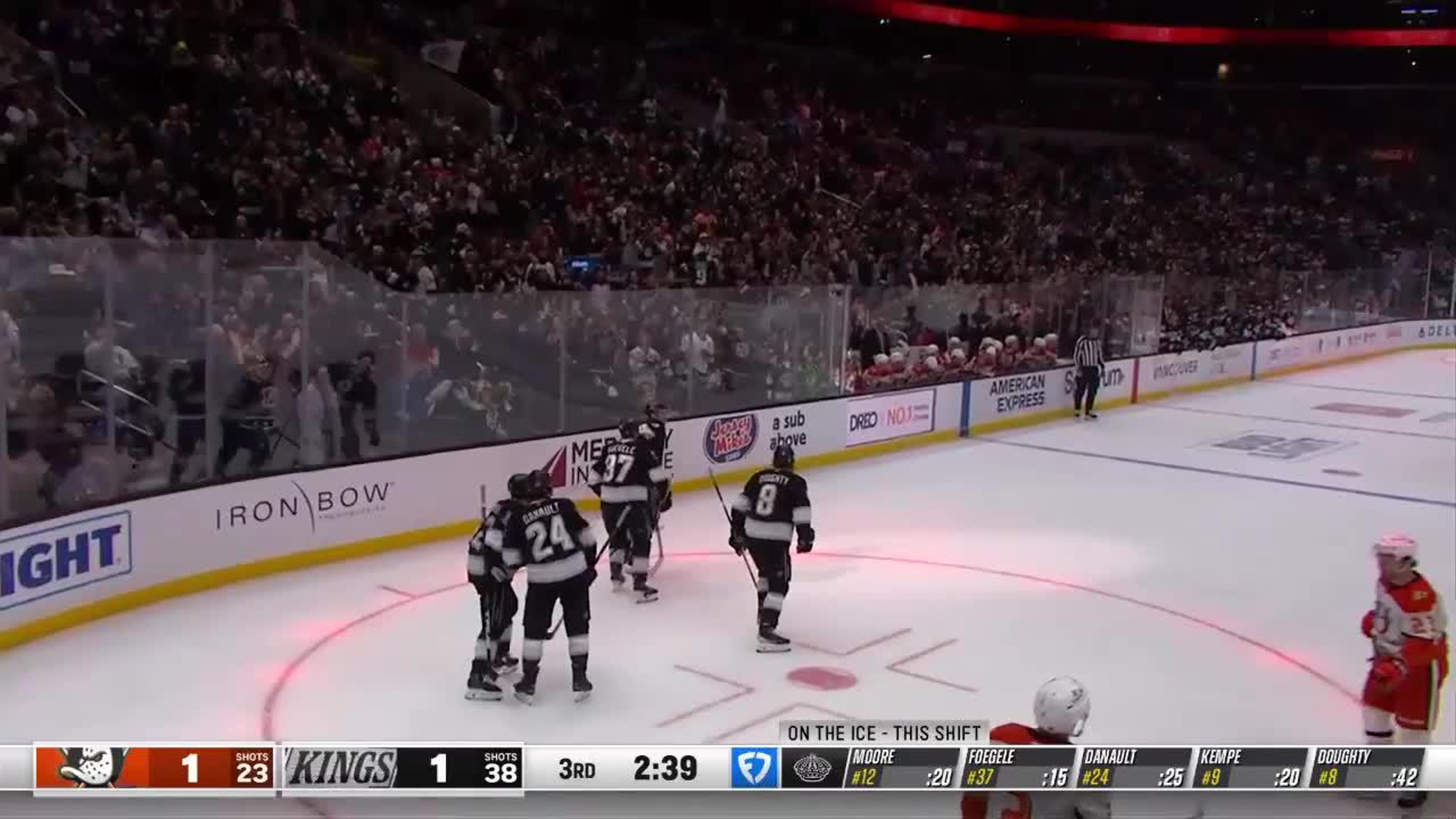 Los Angeles Kings | Los Angeles Kings News, Scores, Highlights, Stats ...