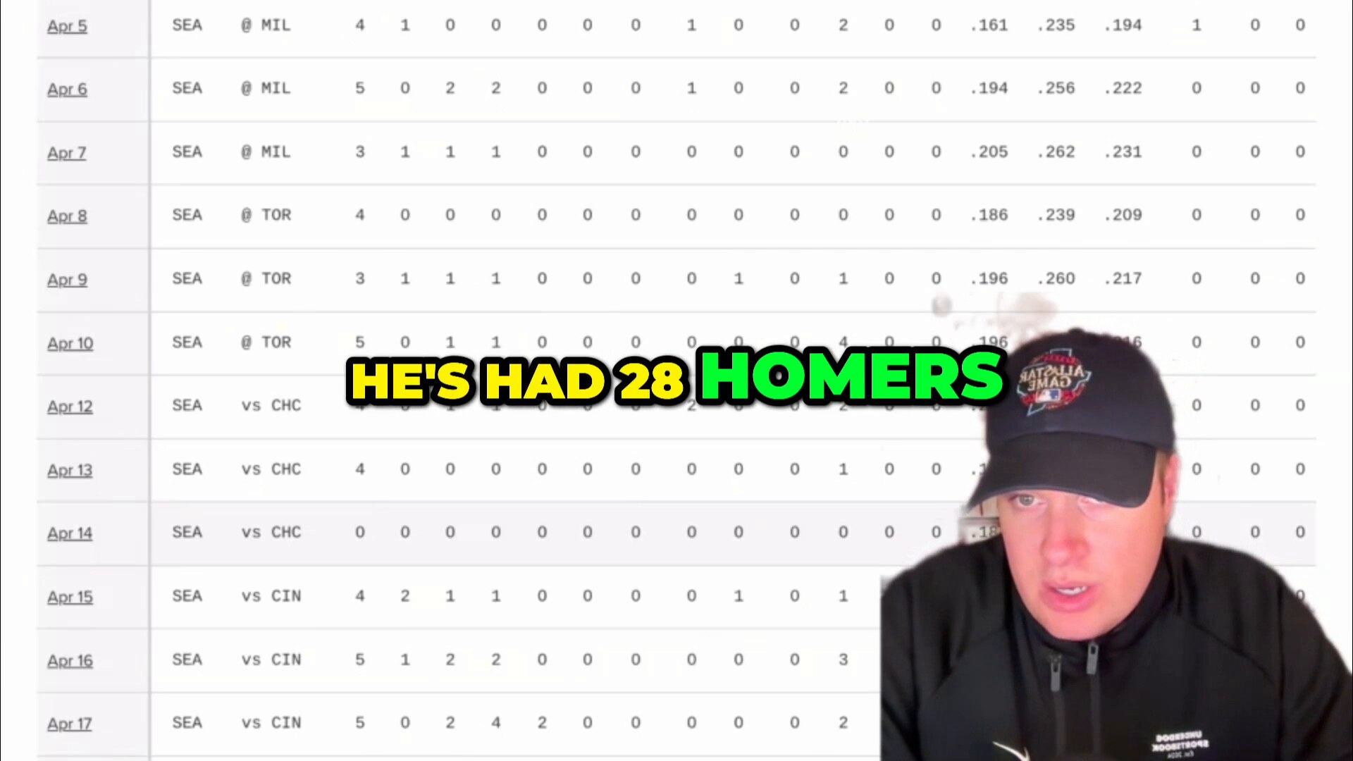 Seattle Mariners | Seattle Mariners News, Scores, Highlights, Stats ...