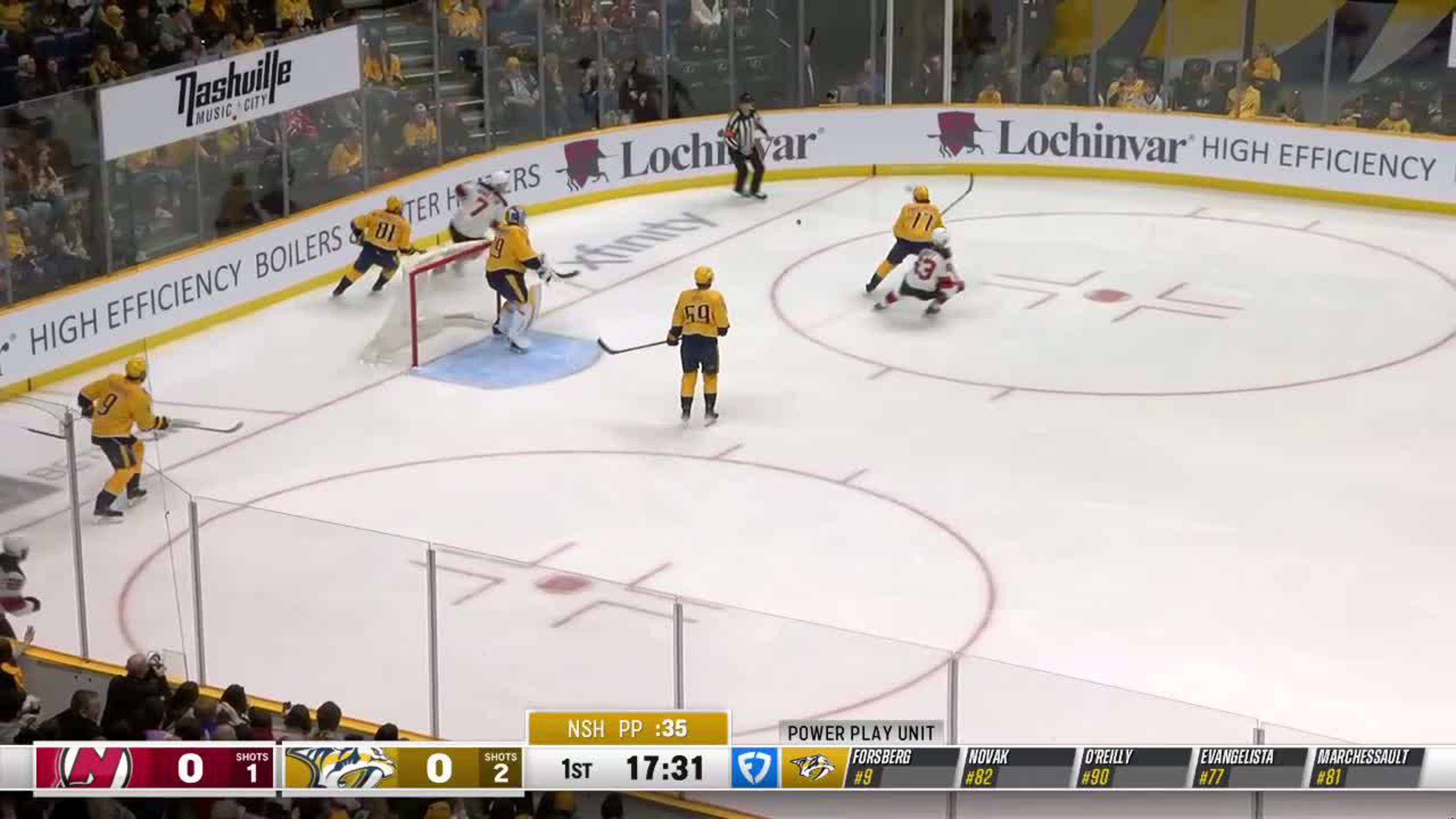 Nashville Predators | Nashville Predators News, Scores, Highlights ...