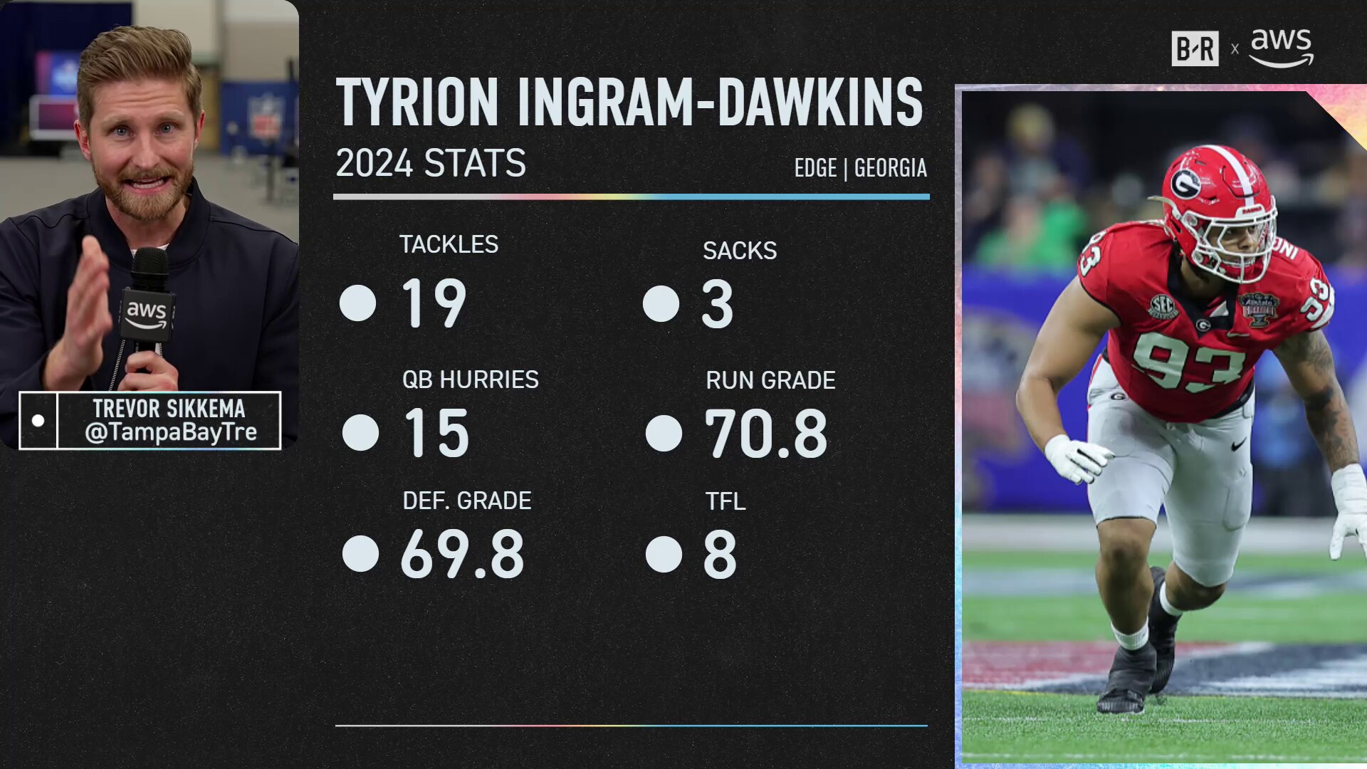 Tennessee Titans | Tennessee Titans News, Scores, Highlights, Stats ...