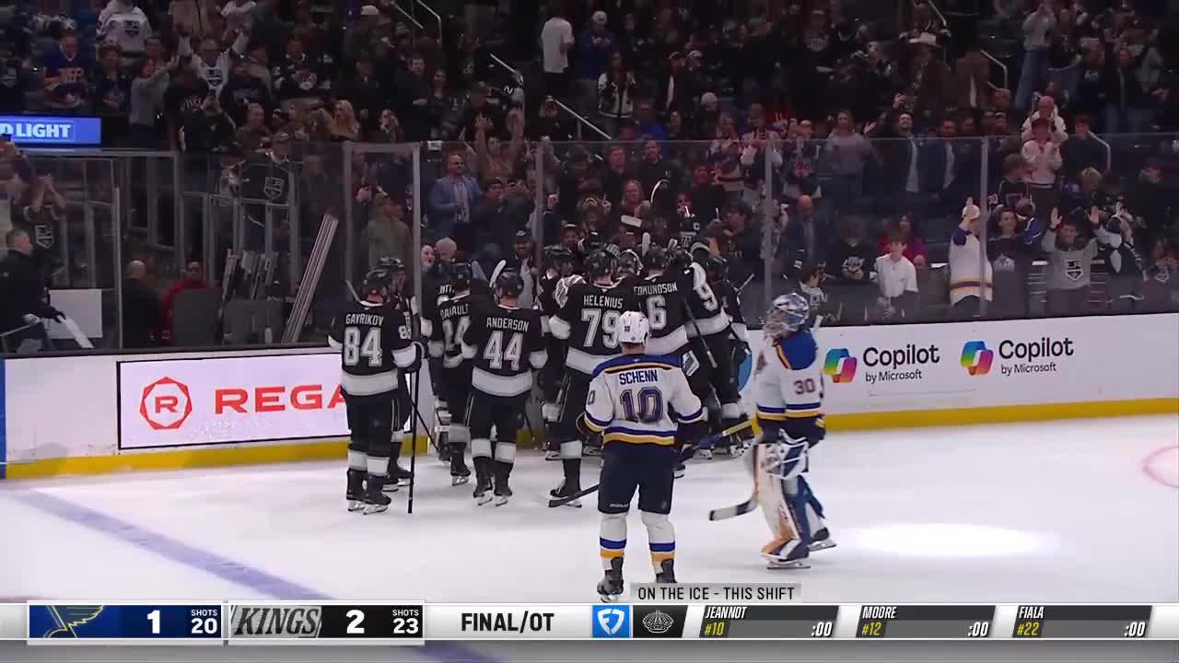 Los Angeles Kings | Los Angeles Kings News, Scores, Highlights, Stats ...