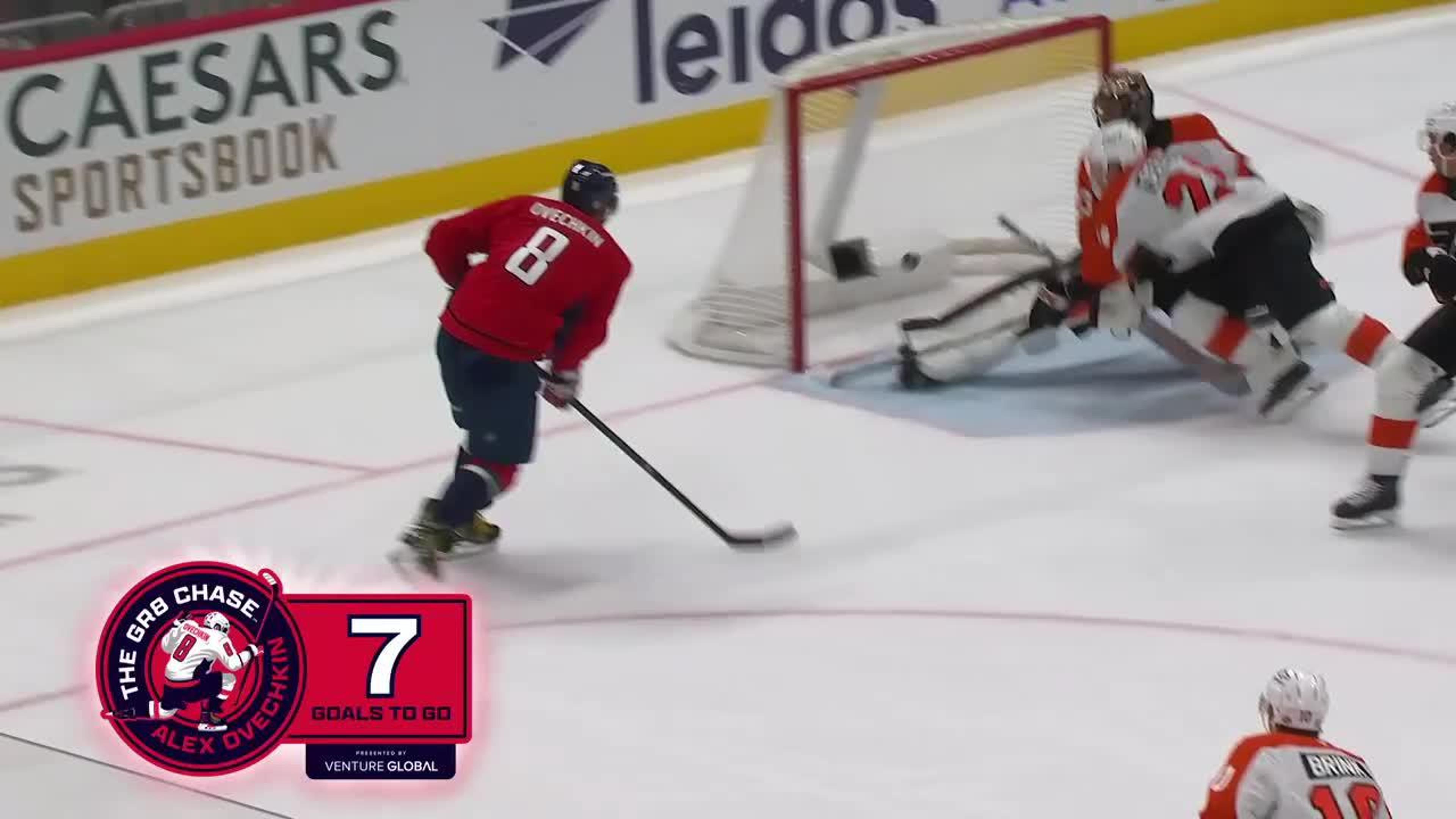 Washington Capitals | Washington Capitals News, Scores, Highlights ...