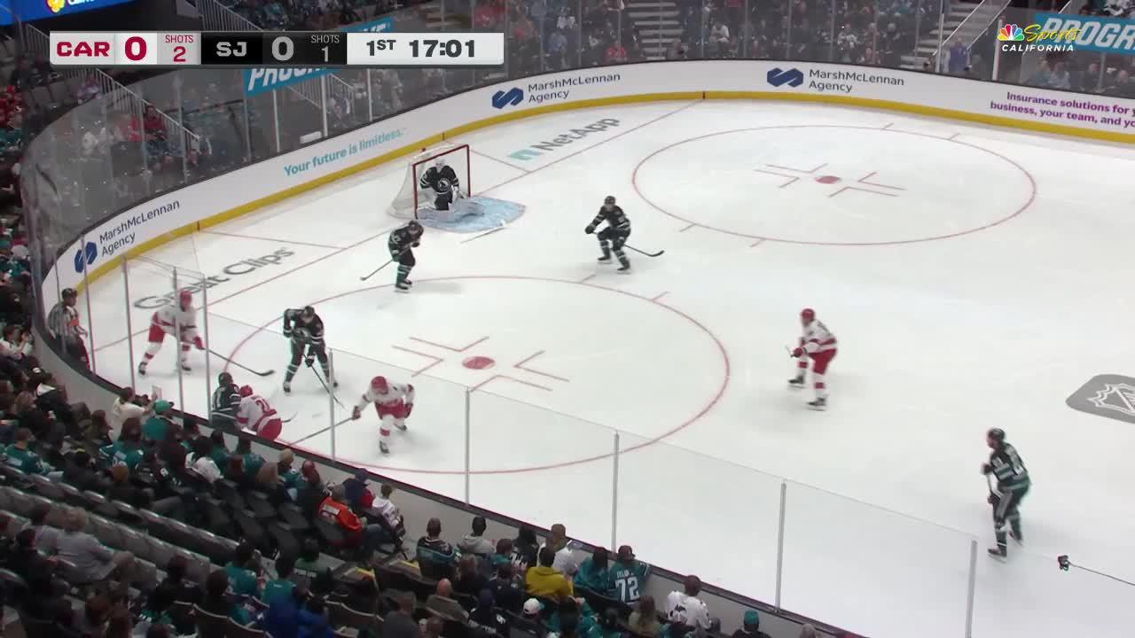 San Jose Sharks | San Jose Sharks News, Scores, Highlights, Stats ...