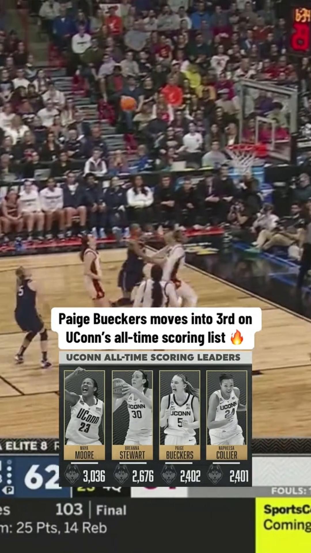 UConn W Basketball | UConn W Basketball News, Scores, Highlights, Stats ...