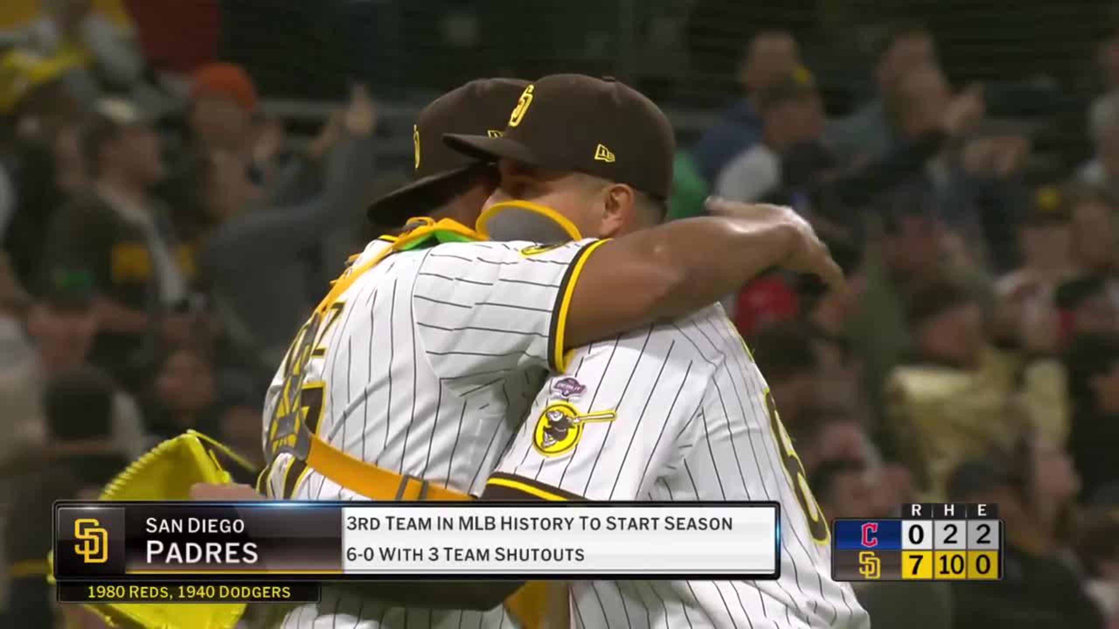 San Diego Padres | San Diego Padres News, Scores, Highlights, Stats ...