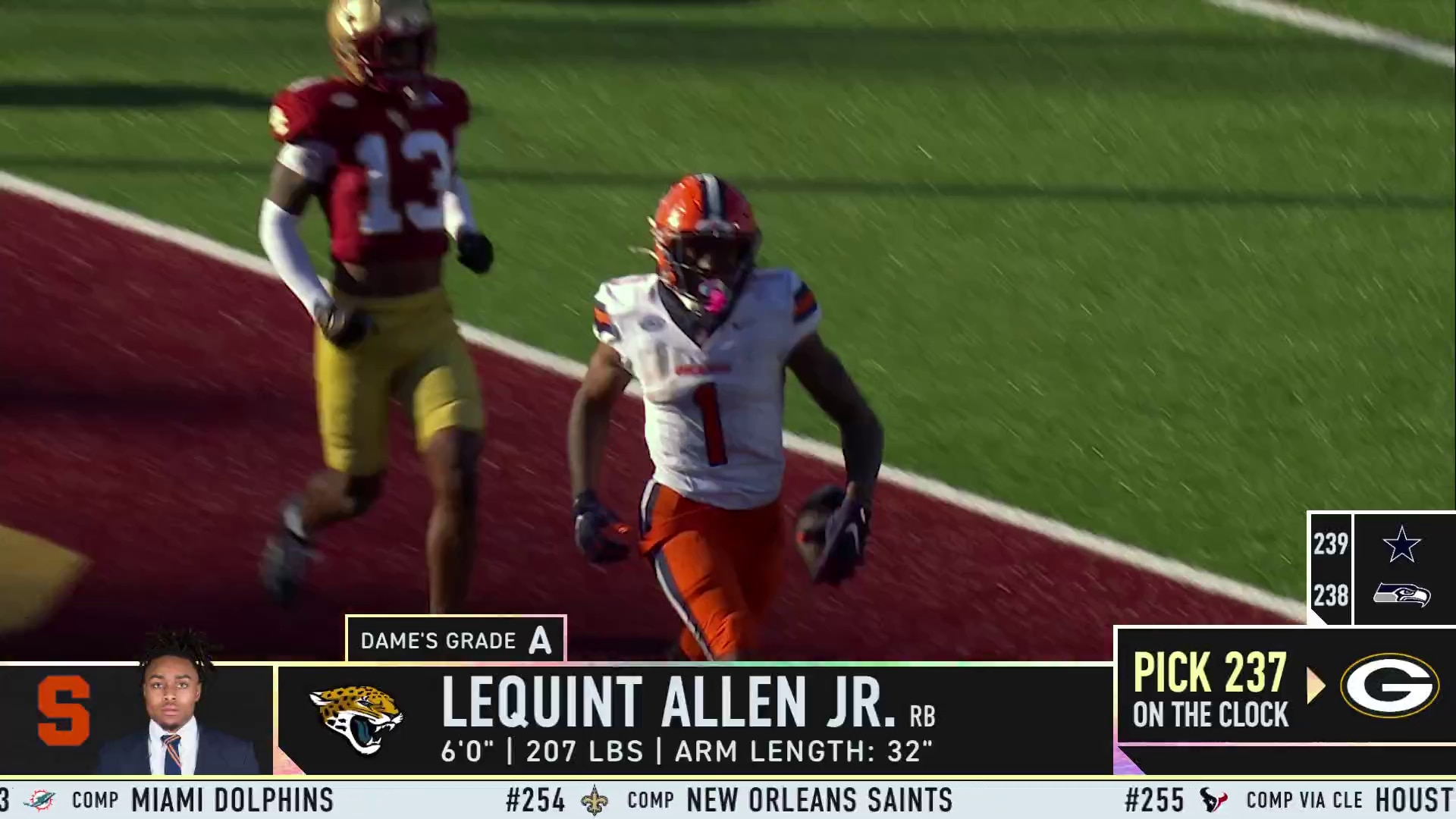 Jacksonville Jaguars | Jacksonville Jaguars News, Scores, Highlights ...