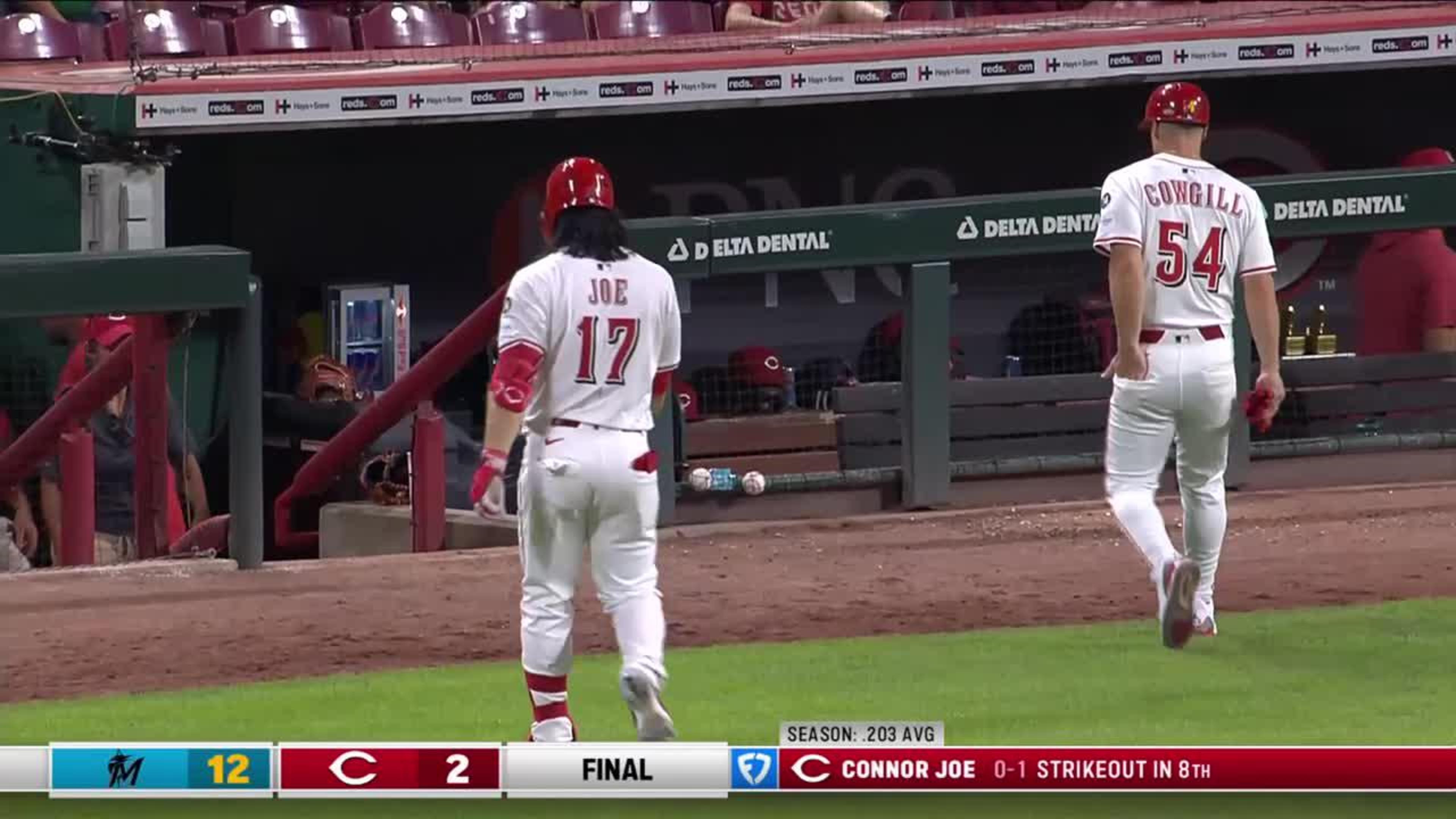 Cincinnati Reds | Cincinnati Reds News, Scores, Highlights, Stats ...