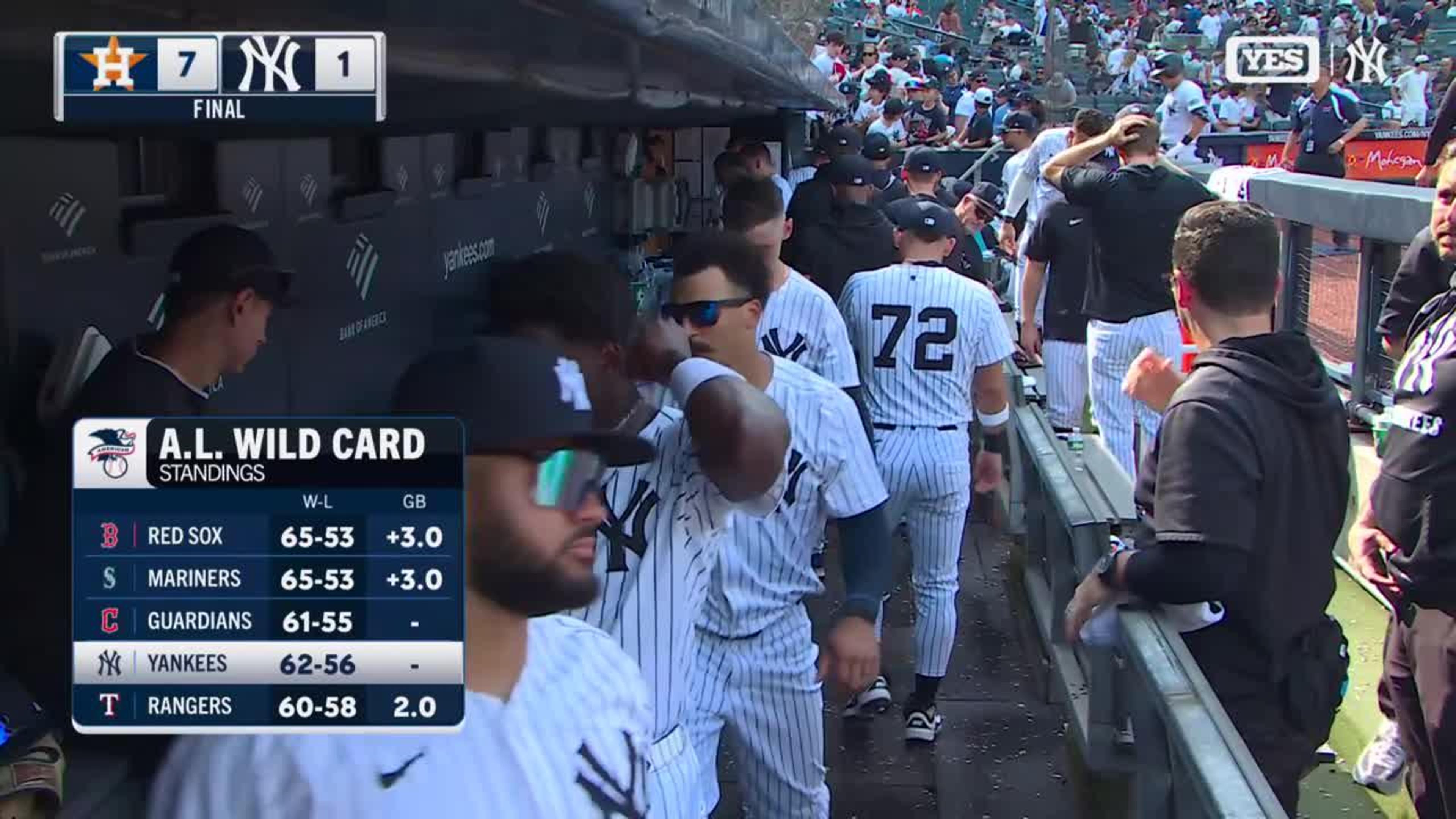 New York Yankees vs. Houston Astros - August 10, 2025 | Live Scores ...