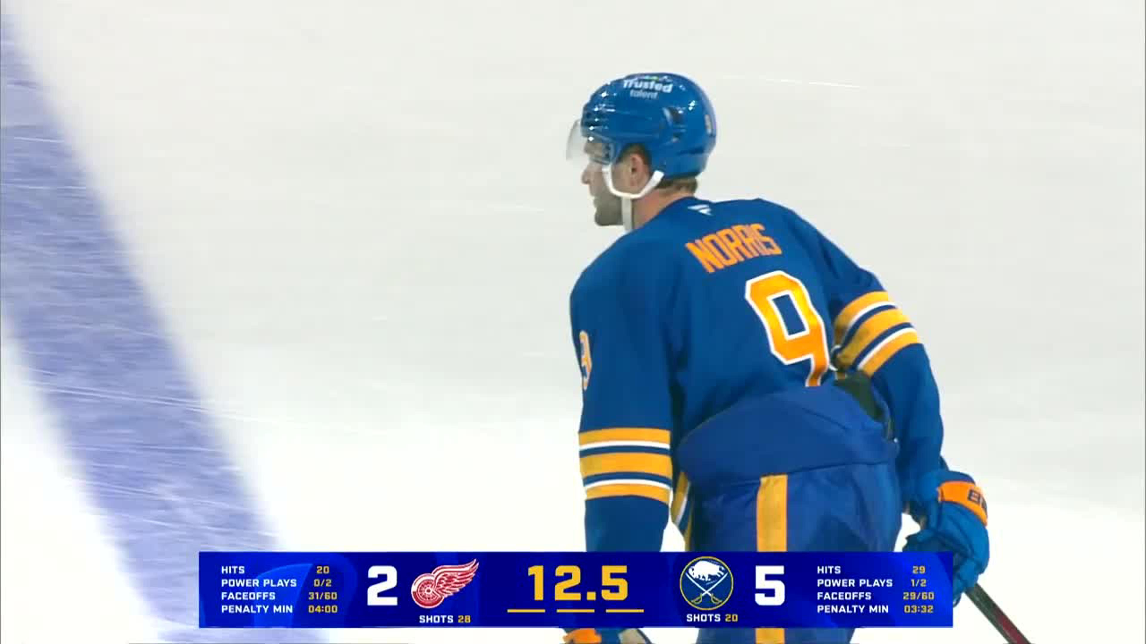 Buffalo Sabres vs. Detroit Red Wings - September 27, 2025 | Live Scores ...