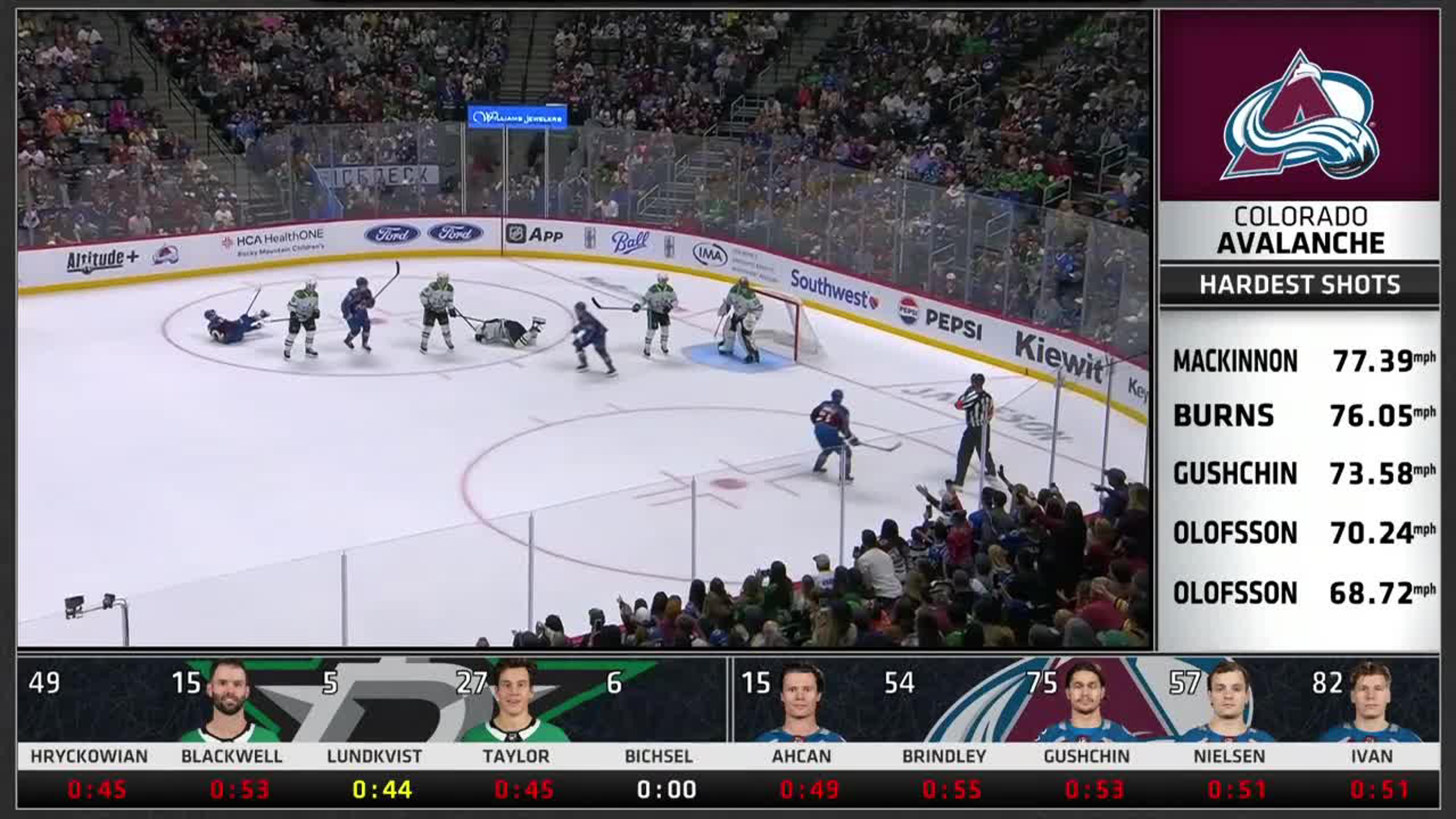 Dallas Stars | Dallas Stars News, Scores, Highlights, Stats, Standings ...
