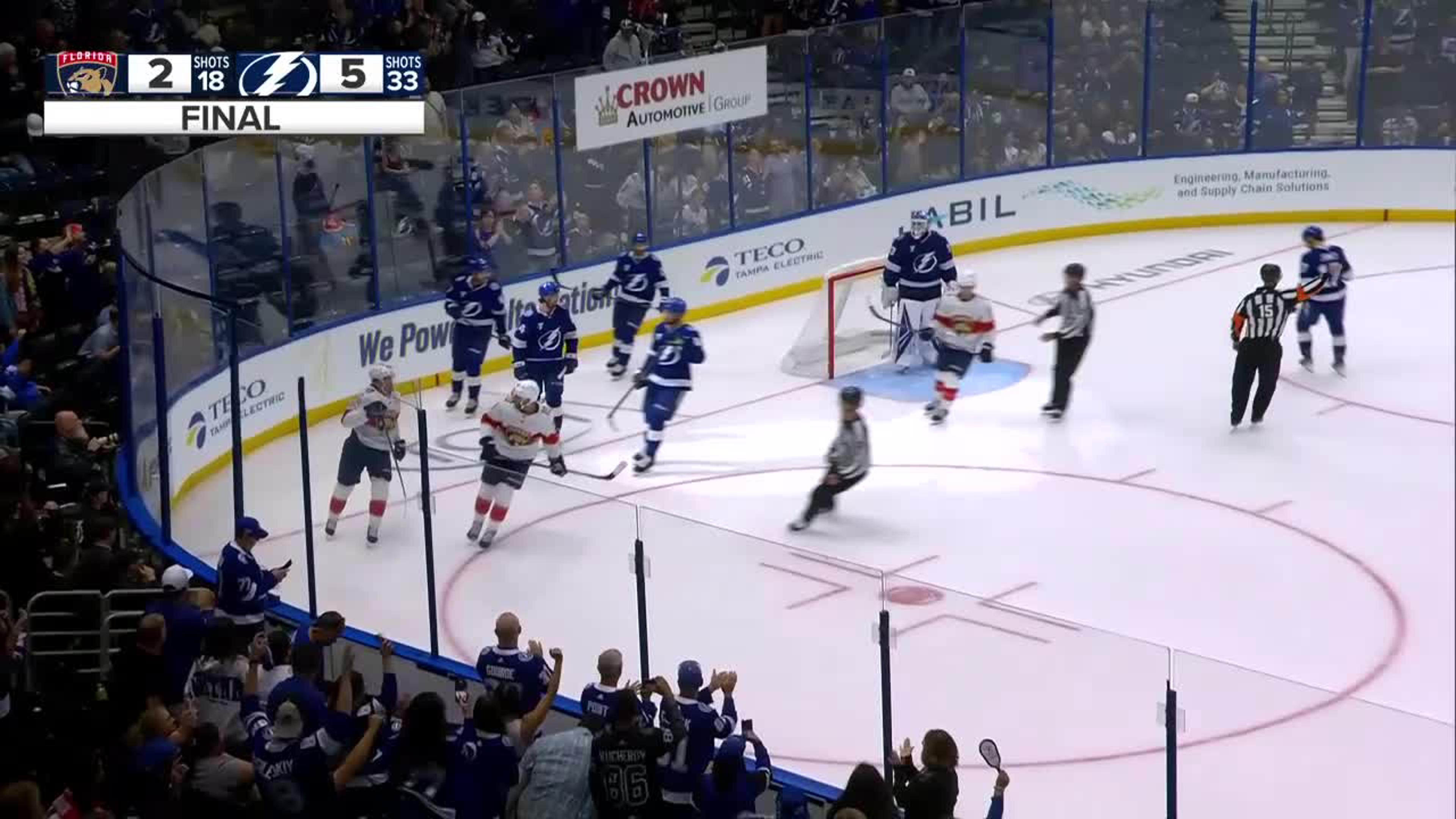 Florida Panthers | Florida Panthers News, Scores, Highlights, Stats ...