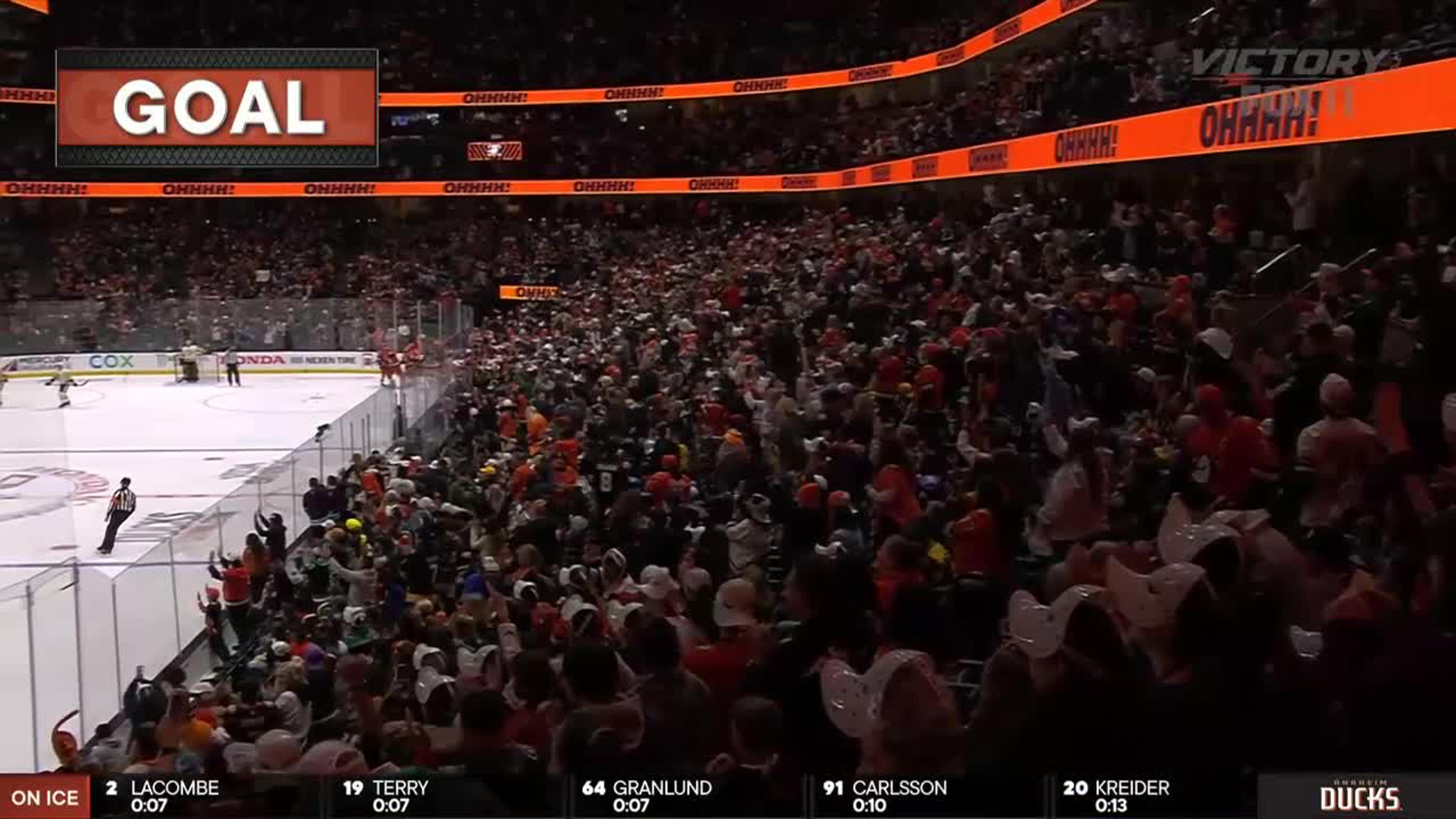 Anaheim Ducks vs. Pittsburgh Penguins - October 14, 2025 | Live Scores ...