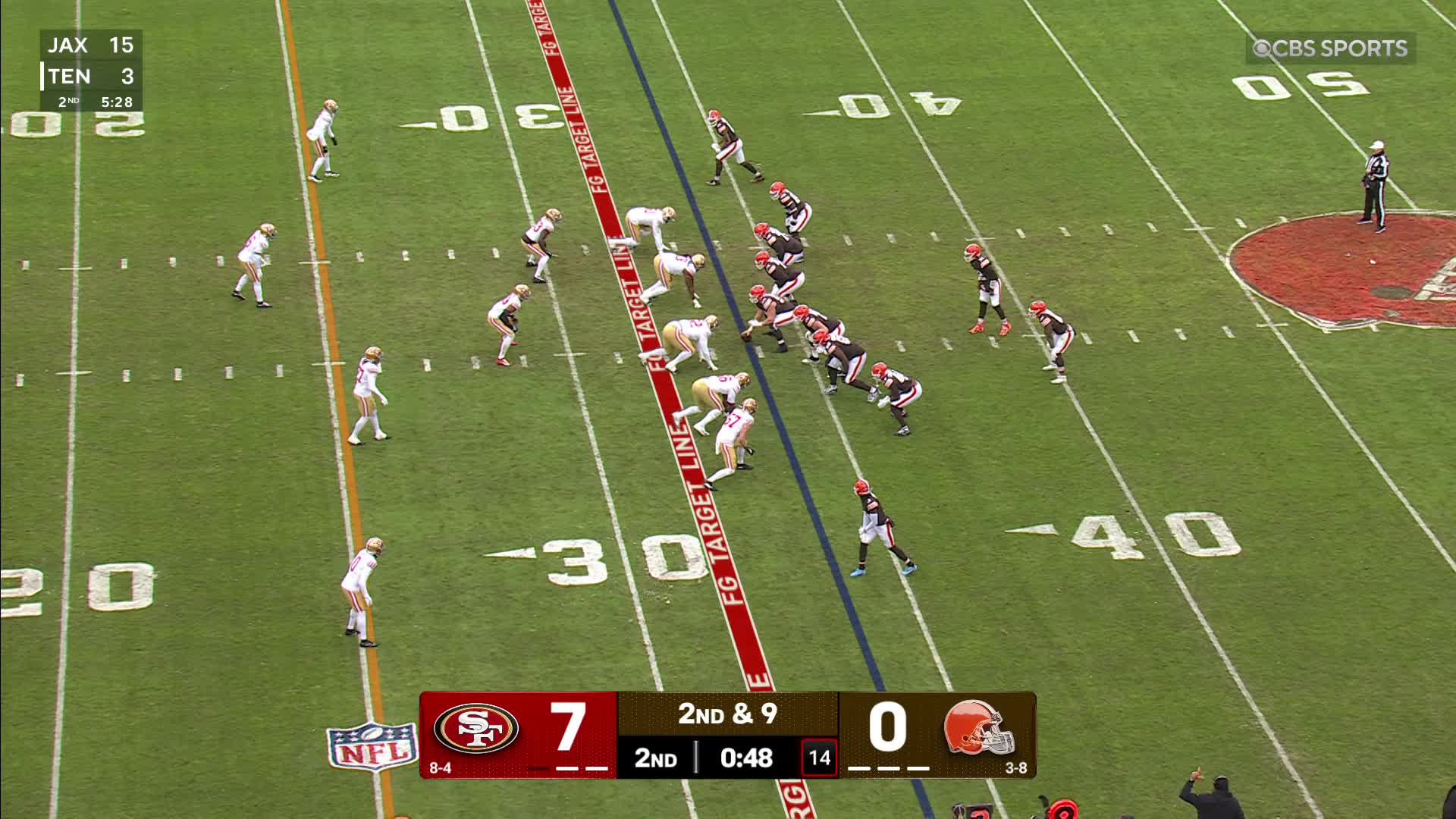 How Did Shedeur Sanders Do in 2nd NFL Start for Browns? Insiders, Fans Sound Off