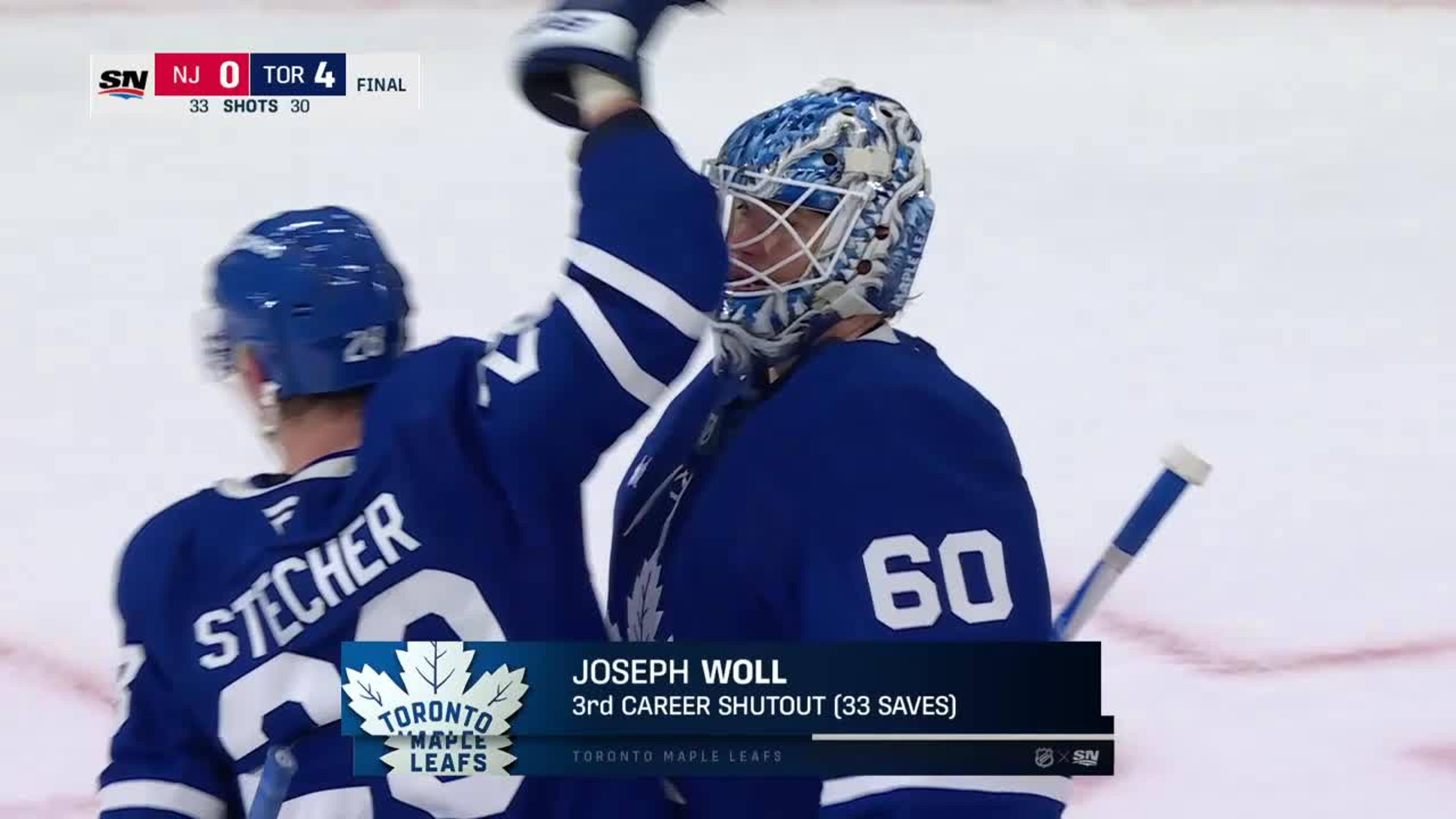 Toronto Maple Leafs | Toronto Maple Leafs News, Scores, Highlights ...